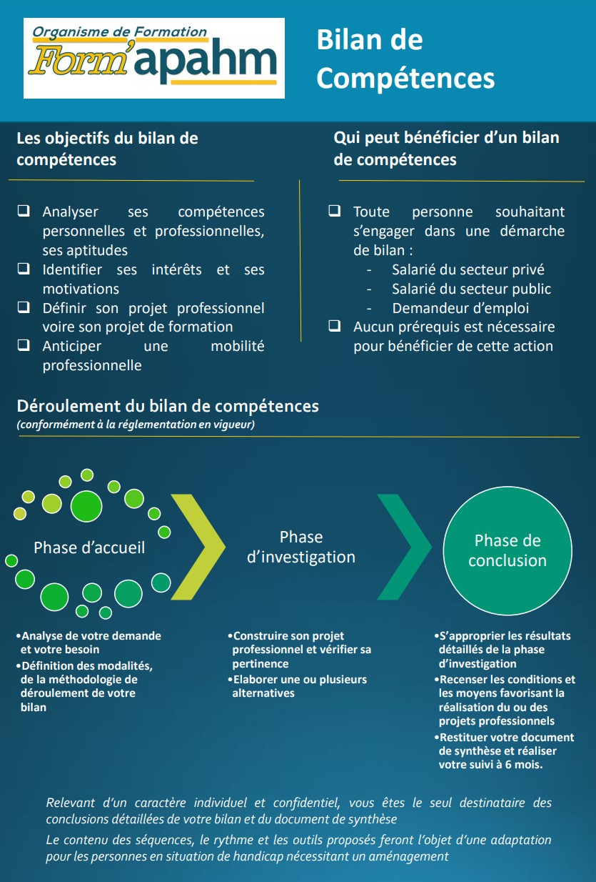 APAHM | Form’APAHM