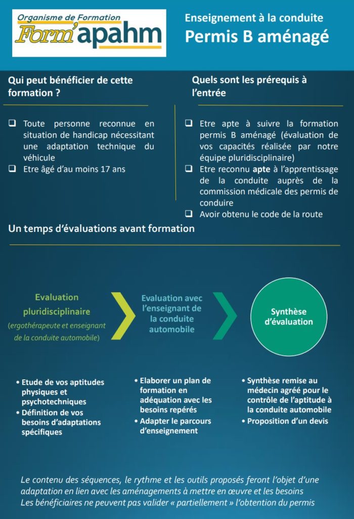 APAHM | Form’APAHM